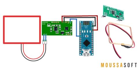Comment Utiliser Un Capteur De Niveau à Flotteur Avec Arduino Guide Complet Moussasoft