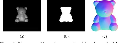 Figure 1 From Photometric Segmentation Simultaneous Photometric Stereo And Masking Semantic