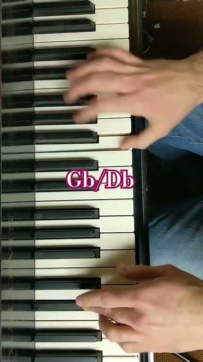 Chromatic Harmonization 3 W Chord Symbols Chords Chordprogressions