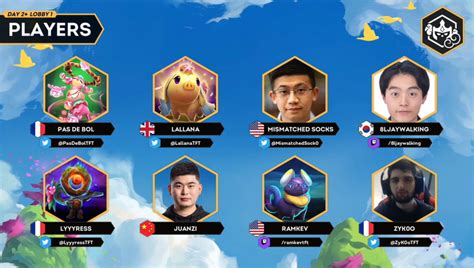 TFT Fates World Championship Standings Scores And Schedule