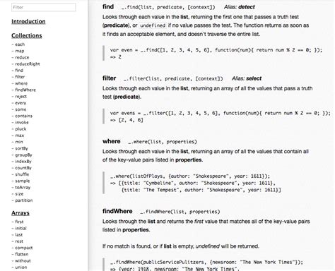 Underscore Js JavaScriptin Muistilista Kultainen Koodi