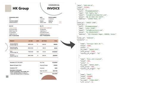 Extracting Text From Images Using Python A Guide To Ocr With Easyocr