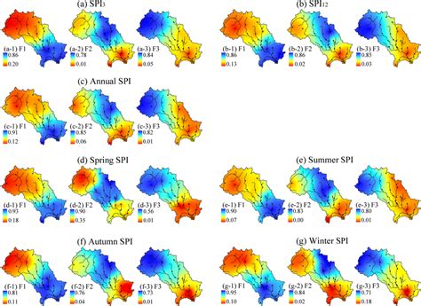 Loading Patterns Of The First Three Rotated Principal Components F1