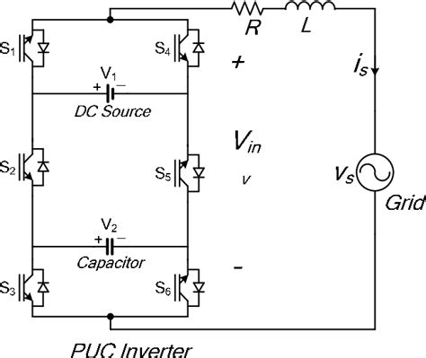 Figure 1 From Fixed Switching Frequency Model Predictive Based Controller For Sensor Less Five