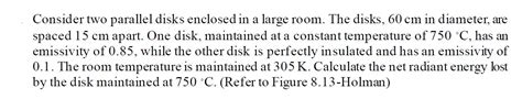 Solved Consider Two Parallel Disks Enclosed In A Large Room Chegg