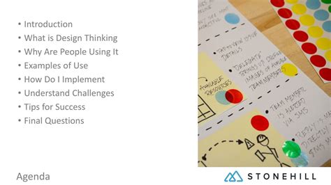 Ppt Implementing A Design Thinking Mindset Powerpoint Presentation Free Download Id9003351