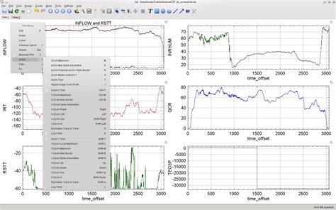Kst Visualize Your Data Kst A Visual Tour Of The Dialogs