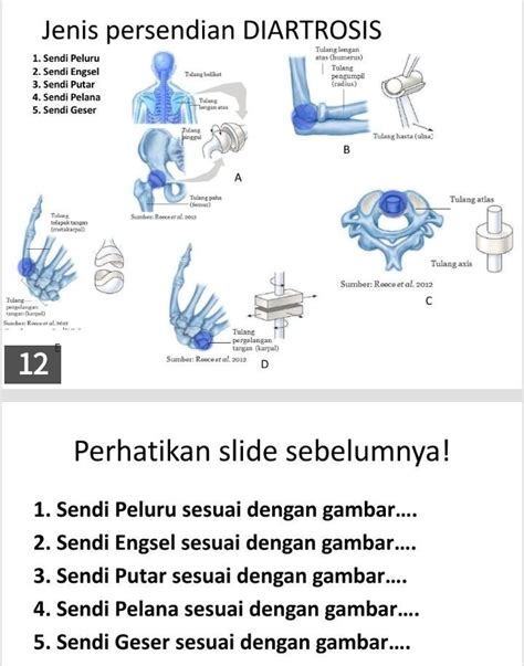 Solved Perhatikan Slide Sebelumnya1 Sendi Peluru Sesuai Dengan