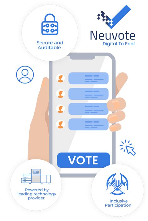 Digital To Paper Remote Voting System