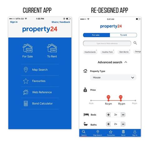 Property Application Screens