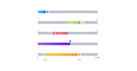 Gamification In Saas Product Design A Guide