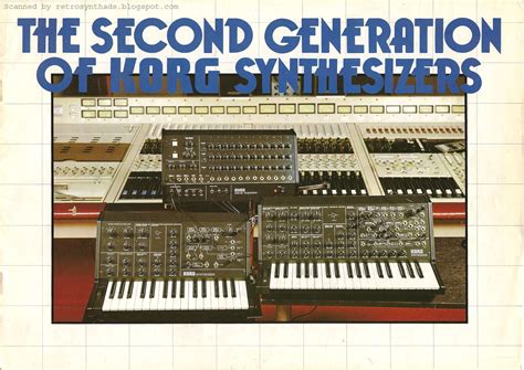 Gear Spotlight Korg MS History Usage FREE Samples