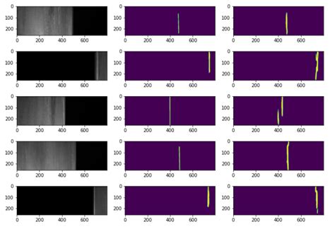 Github Sujitpso77 Severstal Steel Defect Detection Can You Detect And Classify Defects In Steel