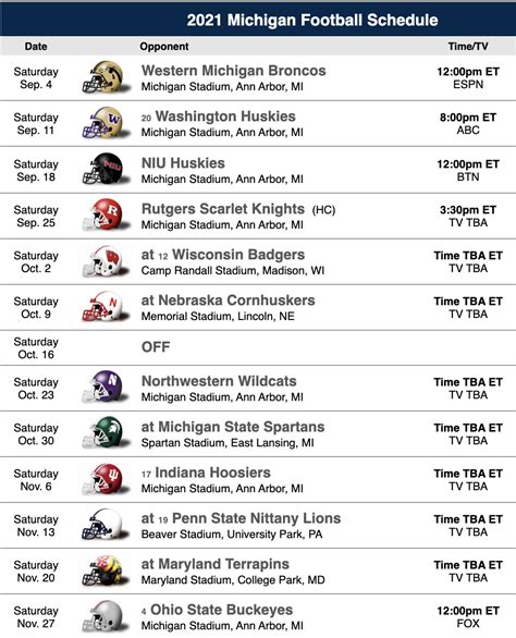 Preview 2021 Michigan Wolverines The Blue Pennant