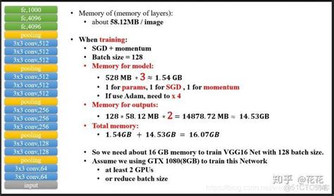 Cnn全连接层权重和偏置 全连接层参数 Mob6454cc667b1d的技术博客 51cto博客
