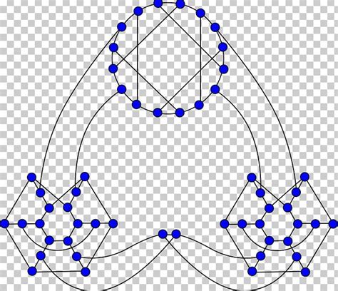 Ellingham Horton Graph Graph Theory Edge Coloring Png Clipart Angle