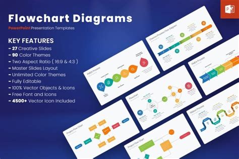 Best PowerPoint Flowchart Templates Theme Junkie