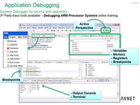 Path To Programmable Blog Developing Applications Debugging In Xilinx SDK Element