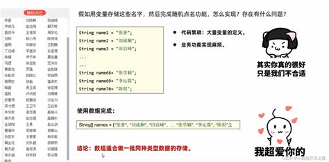 Java第六次学习笔记 数组（定义、遍历、内存图）数组遍历流程图 Csdn博客