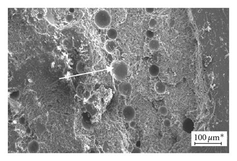 Fracture Surface Analysis Of Pure Epoxy Epoxy Sio2 Nanoparticles