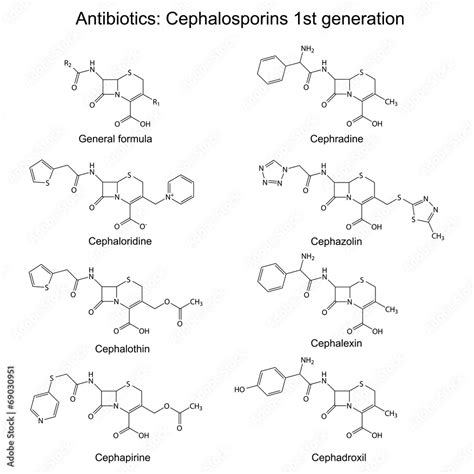 Structural Chemical Formulas Of Antibiotics Cephalosporins Stock