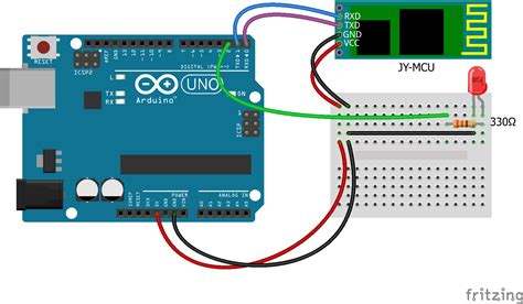 daniele alberti arduino s blog bluetooth e arduino accendiamo un led via bluetoo arduino
