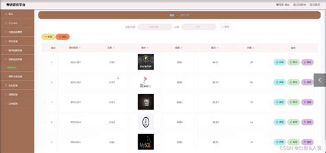 基于springbootvue的考研资讯平台设计与实现考研咨询网站的设计与实现 Csdn博客