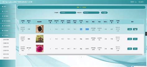 Springboot毕设项目基于springboot的特产销售系统设计与实现7m7bc（javavuemybatismavenmysql）基于springboot的特产购物平台毕设