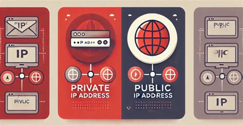 Private Vs Public Ip Addresses Key Differences And Use Cases