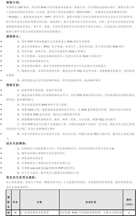 php兄弟连教程第一部分基础部分 目录 word文档在线阅读与下载 无忧文档