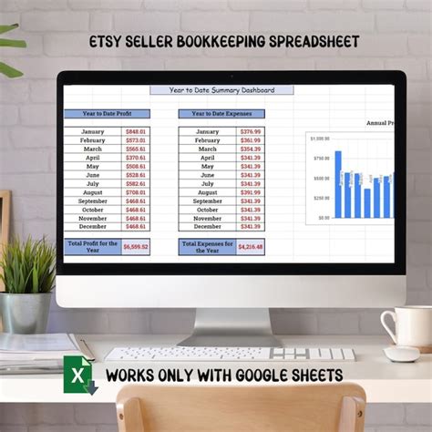 Etsy Seller Account Etsy UK