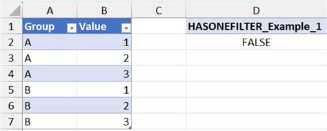 Power Pivot Principles The A To Z Of DAX Functions HASONEFILTER