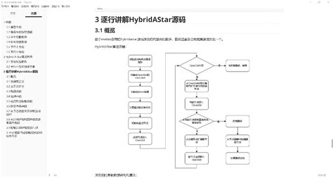 深入解析混合a 算法 逐行剖析matlab版hybrid a 路径规划 混合a星 csdn博客