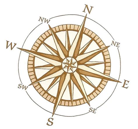 Compass Tattoo Design With Letter S And Arrows