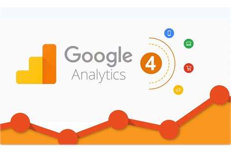 Google Analytics 4 Why You Should Migrate Now