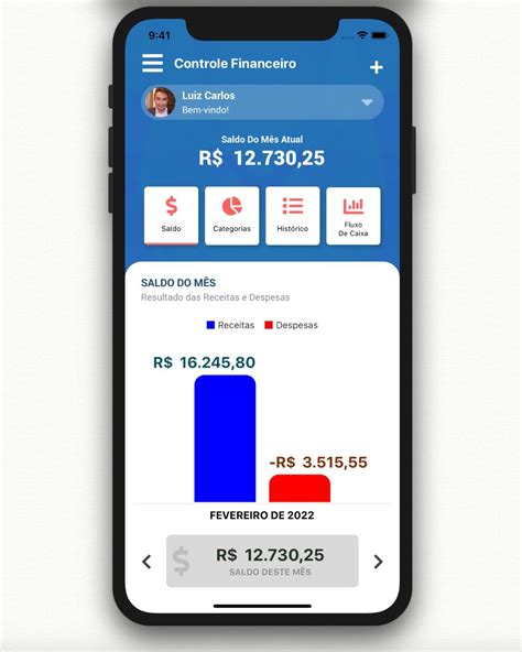 Luiz M On Linkedin Ios Android Reactnative Github
