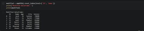 Pandas Convert Data Frame Index Into Column Using Dataframe Reset Index In Python Python