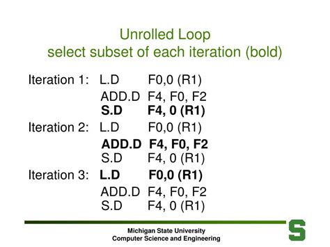 Ppt Loop Unrolling And Predication Powerpoint Presentation Free Download Id6934639
