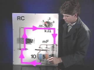 RC Charging Curve Department Of Physics Montana State University