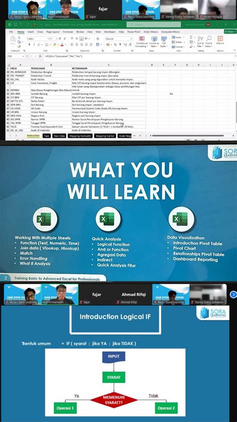 Exceltraining Dataanalyst Excel Tipsexcel Moch Ardi Firmansyah
