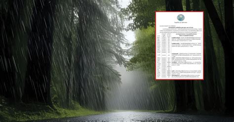 ພະຍາກອນອາກາດ ປະຈໍາວັນທີ 02 ຕຸລາ 2024 ລາວໂພສຕ໌ Laopost