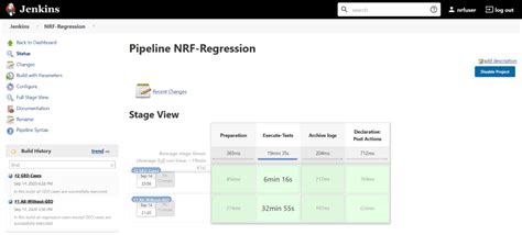 Executing Nf Test Cases Using Ats
