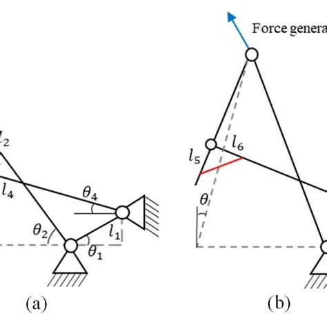 The Side View Of The Exoskeleton The Upper Part Includes A Crossed Download Scientific Diagram