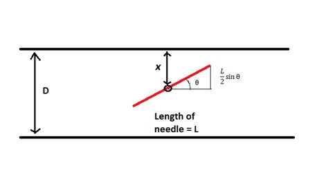 Tahsin Mostafiz Portfolio