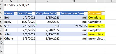 Create Custom Column Comparing Dates To Datefromdatetimelocalnow