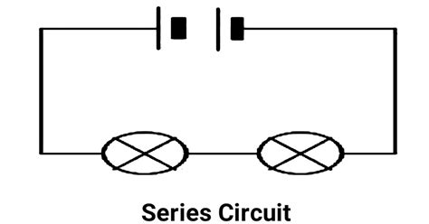 What Is A Series Circuit