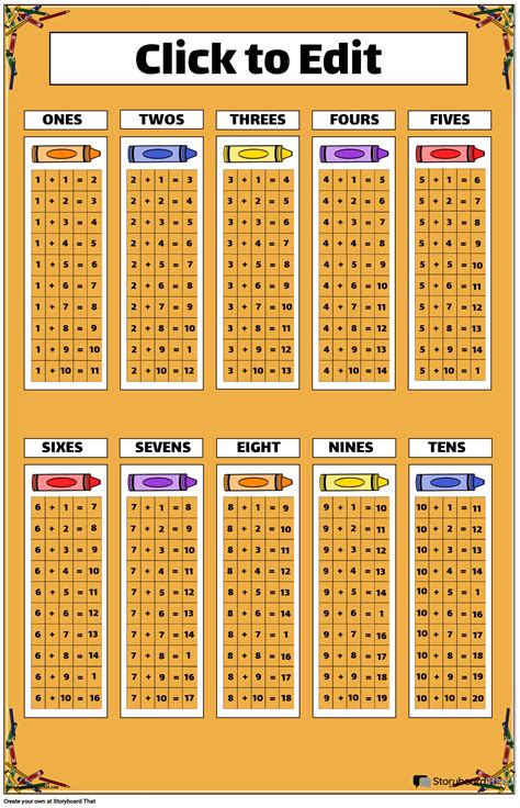 Addition Charts Poster Completed Example Storyboard