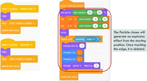 Learn Scratch By Reading And Analyzing Others Project Airplane
