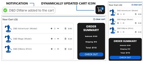 Github Vvookiecommerce Mern E Commerce Project Created With Mern Stack