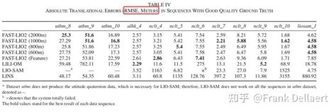 从liosam到fastlio回环设计的工程疼点 知乎